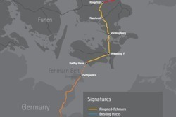 Denmark: Ringsted - Fehmarn - CERTIFER